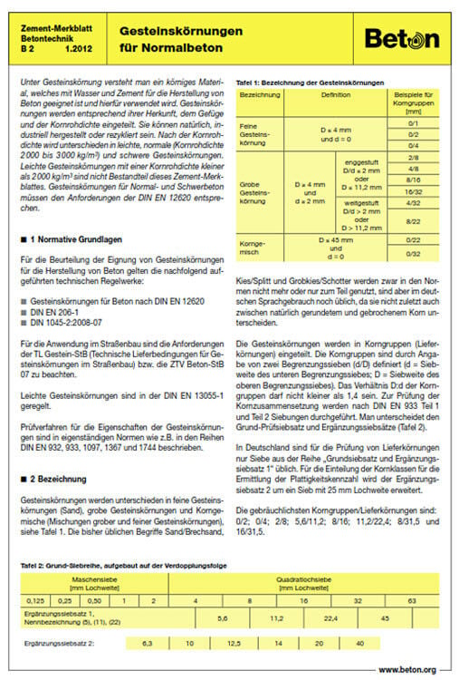 DBV-Heft 55: BBQ-Anwendungsfälle nach DIN 1045 | Beton | Planungshilfen ...