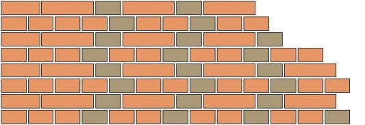 Holländischer Verband | Mauerwerk | Glossar | BauNetz Wissen