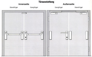 DIN EN 179 Notausgangsverschlüsse mit Drücker oder Stoßplatte ...
