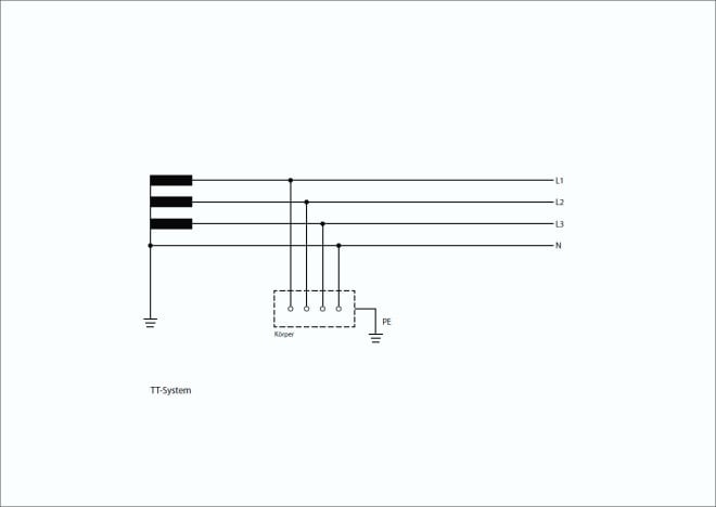 Netzsysteme | Elektro | Grundinstallationen | BauNetz Wissen