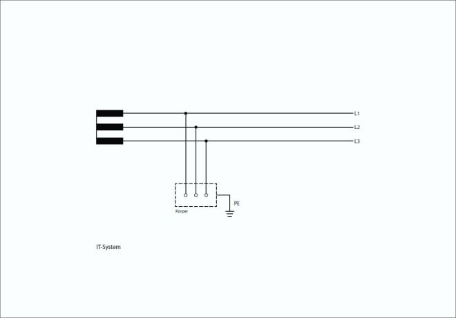 Netzsysteme | Elektro | Grundinstallationen | BauNetz Wissen