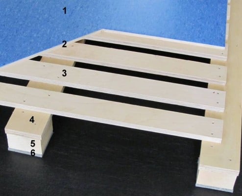 Schwingboden | Boden | Glossar | BauNetz Wissen