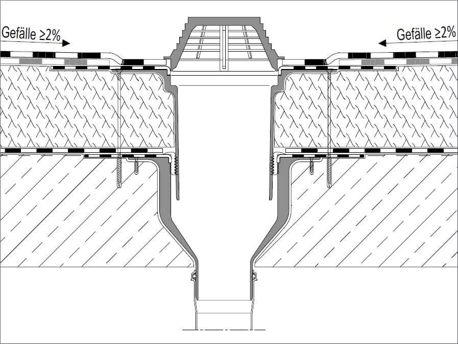 Dränsysteme unter Balkon- und Terrassenbelägen | Flachdach ...
