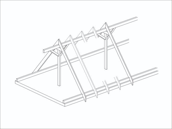 Pfettendach | Geneigtes Dach | Dachtragwerke | BauNetz Wissen