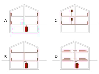 Dämmung von Rohrleitungen | Heizung | Wärmeverlust-Minimierung | BauNetz Wissen