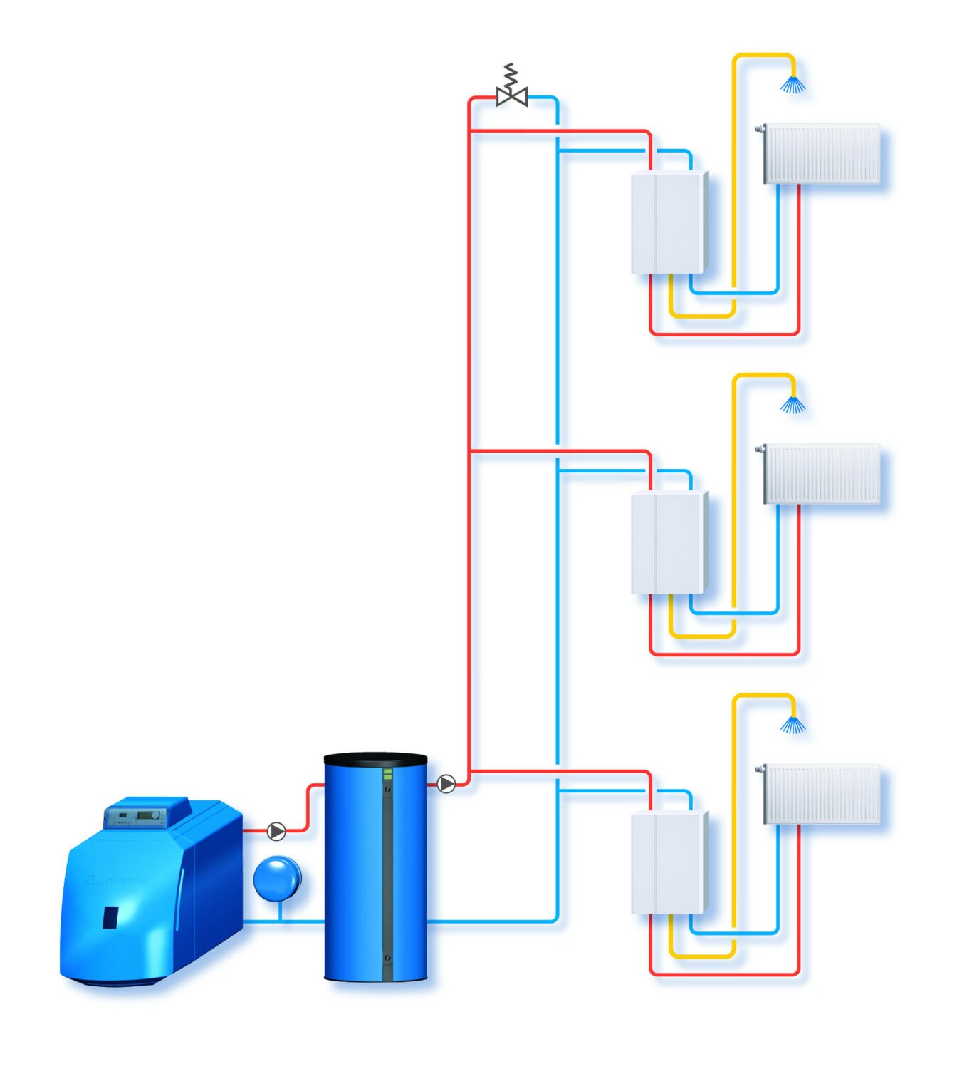 Warmwasserbereitung im dezentralen Durchflusssystem: Wohnungsstationen | Heizung | Warmwasser ...