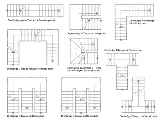 Mehrläufige Treppen | Treppen | Treppenformen | BauNetz Wissen