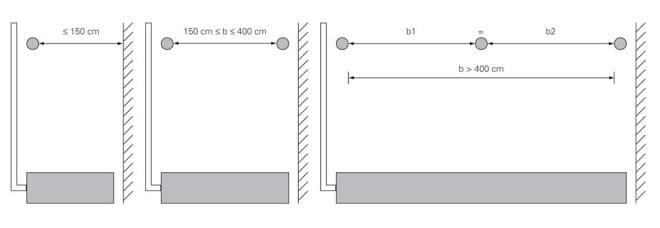 Handlauf | Treppen | Treppenelemente | BauNetz Wissen