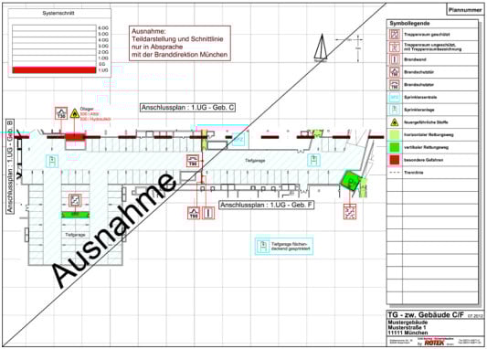 Feuerwehrplan | Brandschutz | Organisatorischer BS | BauNetz Wissen