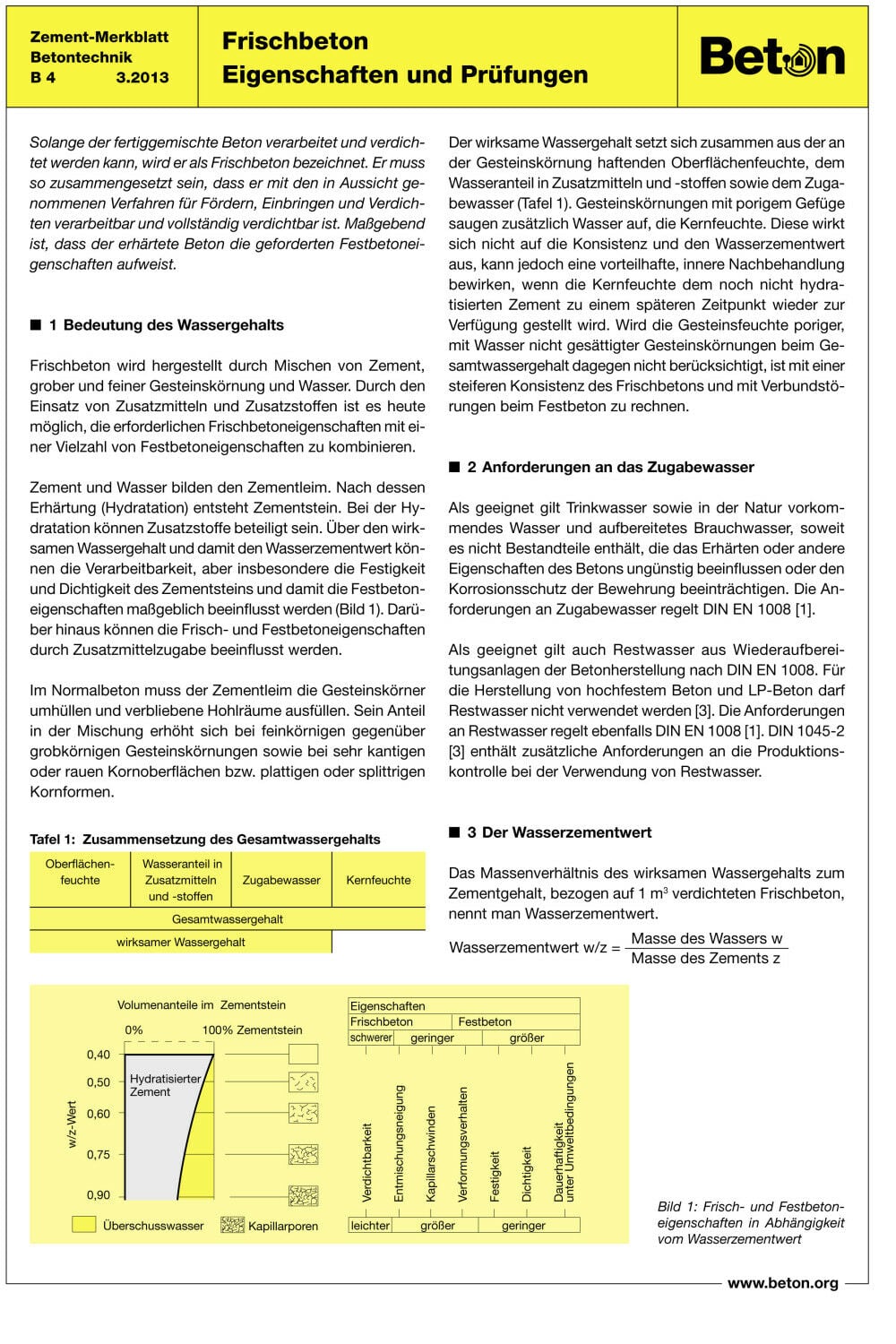 B 1 – Zemente und ihre Herstellung | Beton | Planungshilfen | BauNetz ...