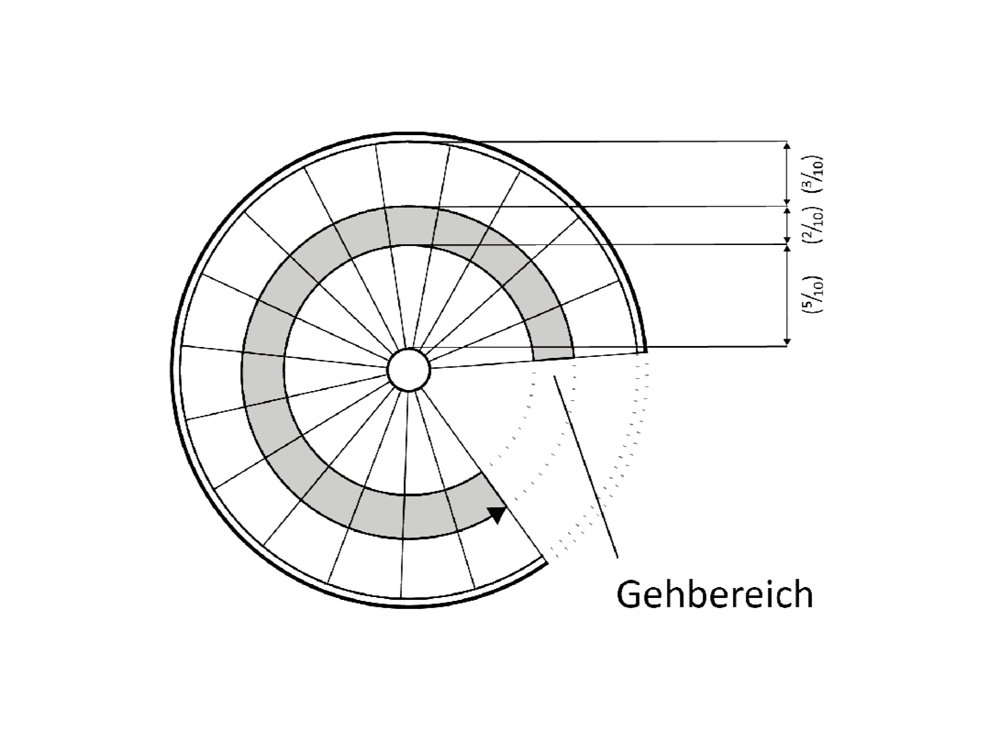 Spindeltreppen | Treppen | Treppenformen | BauNetz Wissen