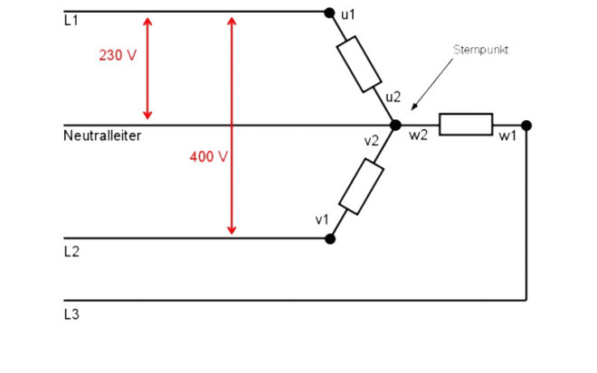 Außenleiter | Elektro | Glossar | Baunetz_Wissen