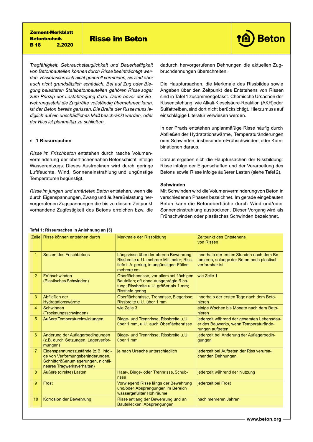 DBV-Heft 55: BBQ-Anwendungsfälle nach DIN 1045 | Beton | Planungshilfen | BauNetz Wissen