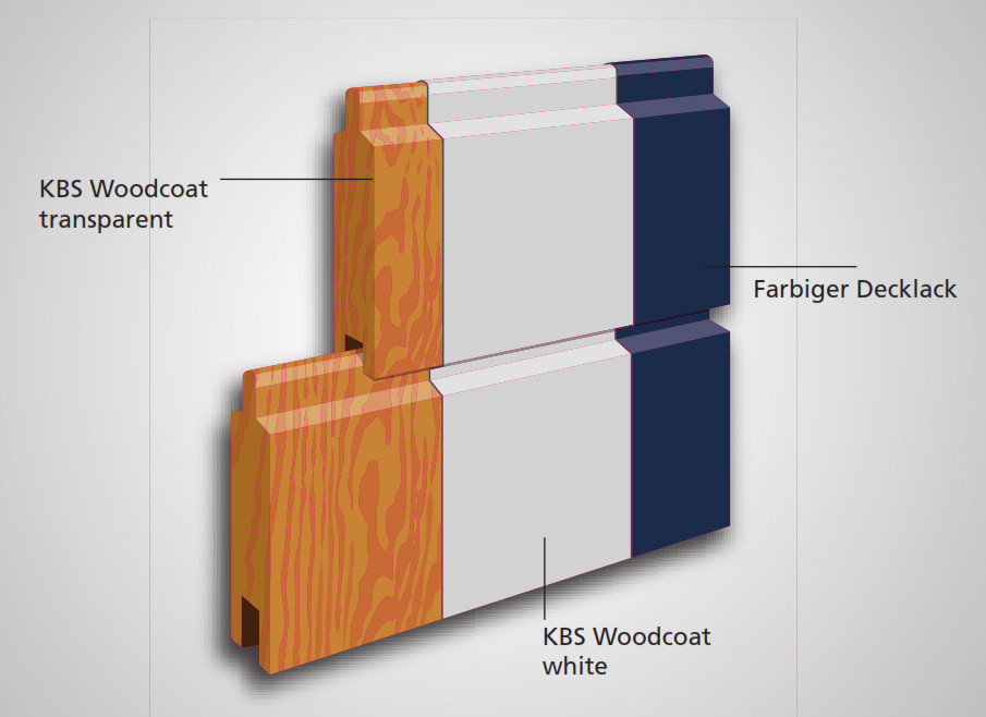 Brandschutzbeschichtungen | Brandschutz | Bauprodukte | Baunetz_Wissen