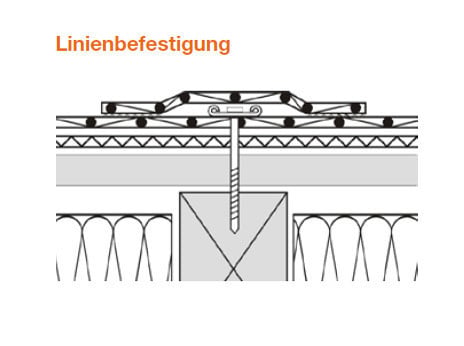 Windsogsicherung durch mechanische Befestigung | Flachdach | Windlast ...