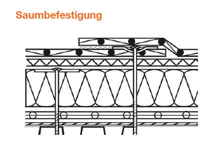 Windsogsicherung durch mechanische Befestigung | Flachdach | Windlast ...