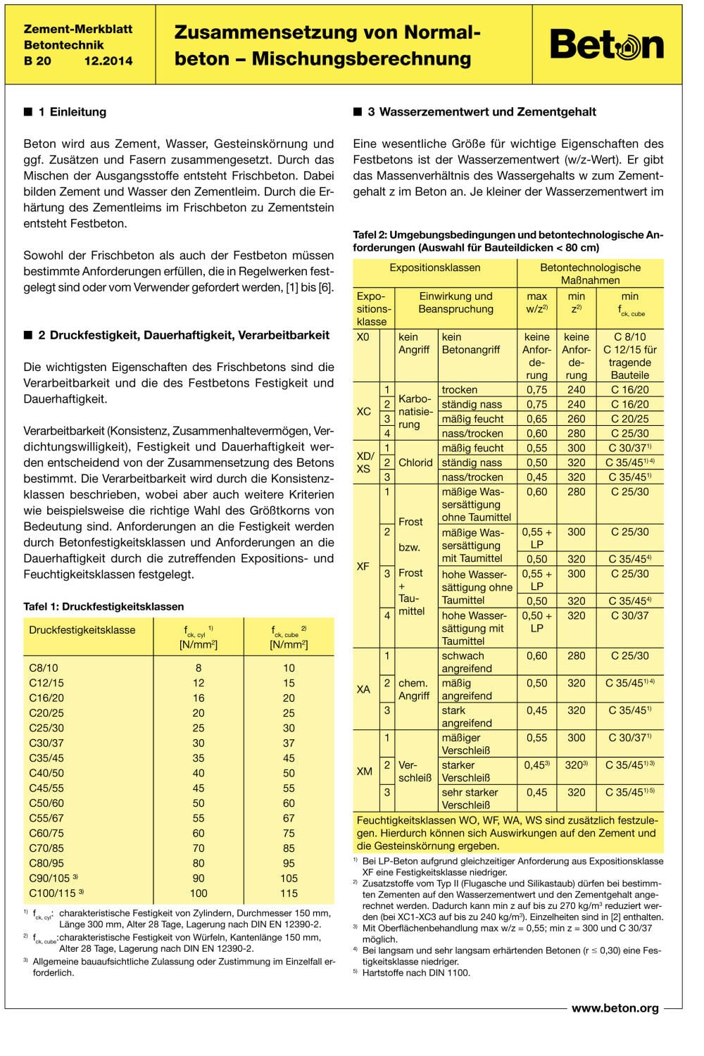 B 20 – Zusammensetzung von Normalbeton | Beton | Planungshilfen ...