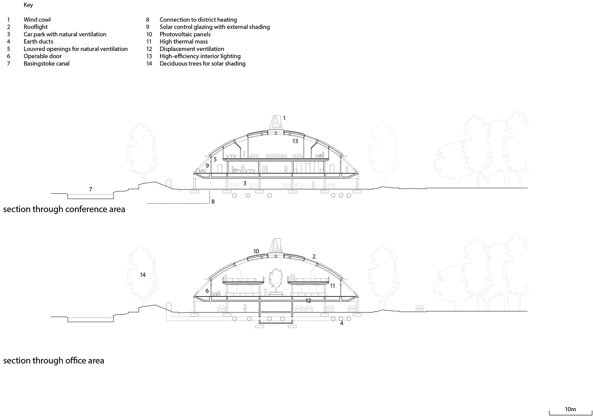 WWF-Hauptquartier Living Planet Centre in Woking | Gebäudetechnik ...