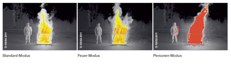 Wärmebildkameras zur Unterstützung von Feuerwehreinsätzen | Brandschutz ...