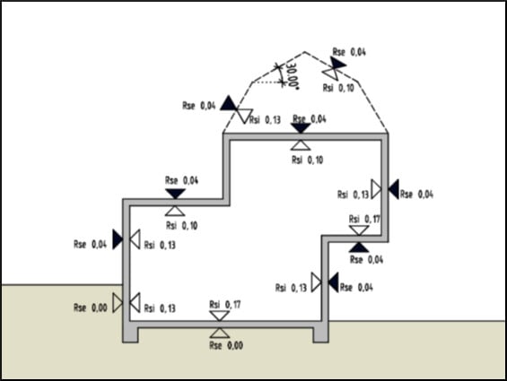 Nachrüstpflicht nach GEG: Dämmung der obersten Geschossdecke ...