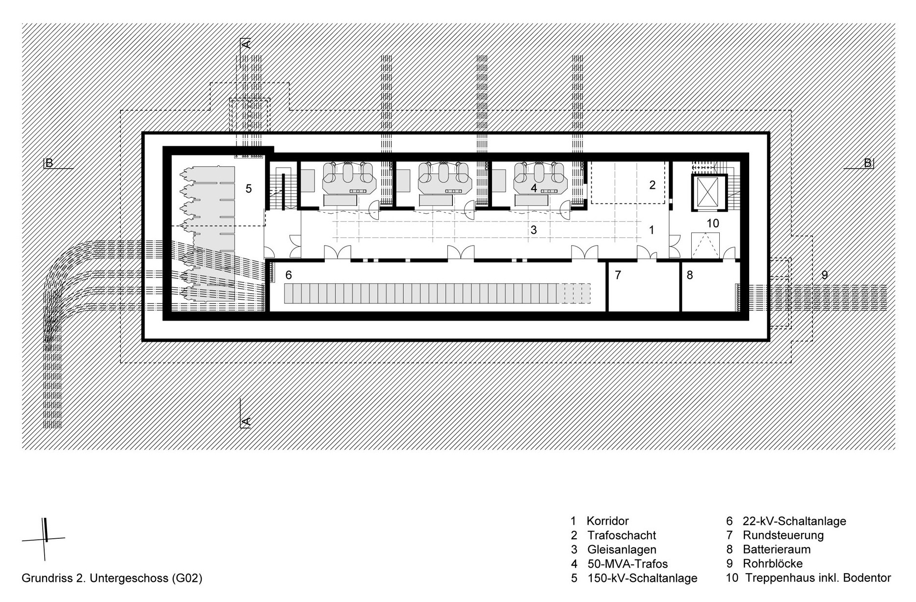 Unterwerk und Netzstützpunkt in Zürich | Elektro | Sonderbauten ...