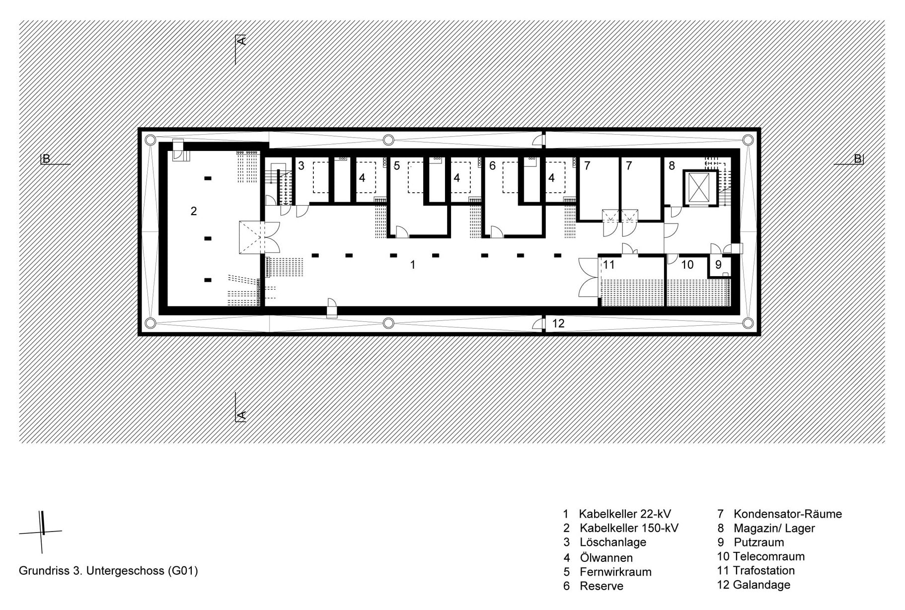 Unterwerk und Netzstützpunkt in Zürich | Elektro | Sonderbauten ...