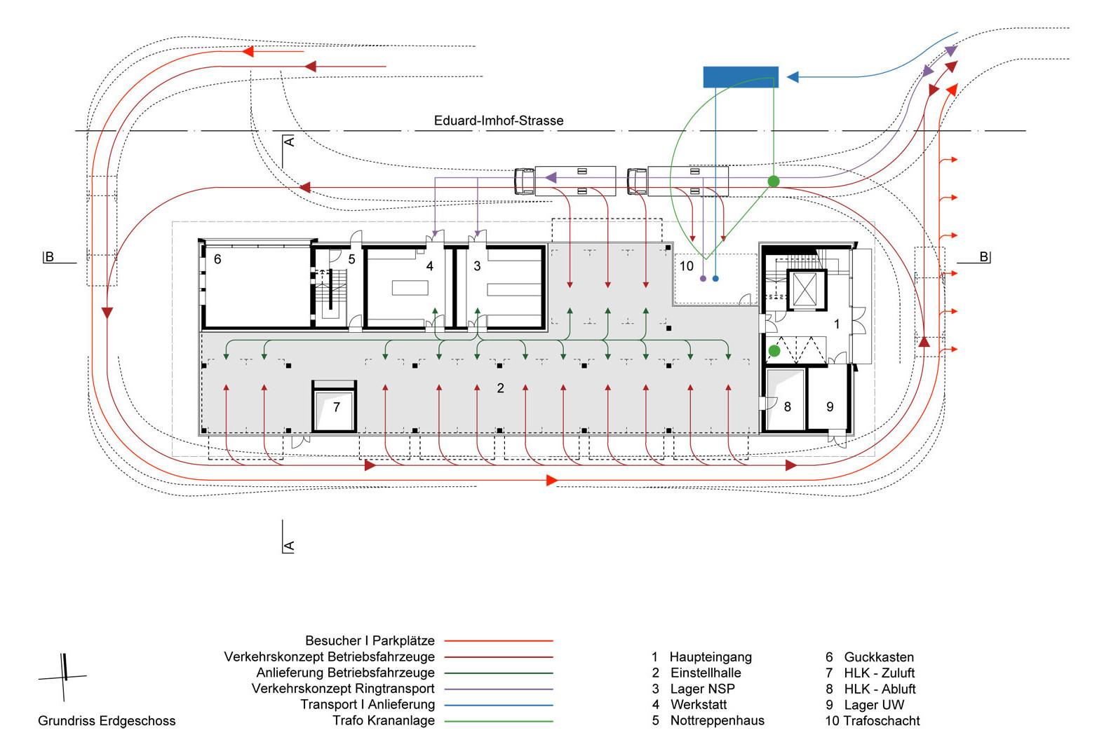 Unterwerk und Netzstützpunkt in Zürich | Elektro | Sonderbauten ...