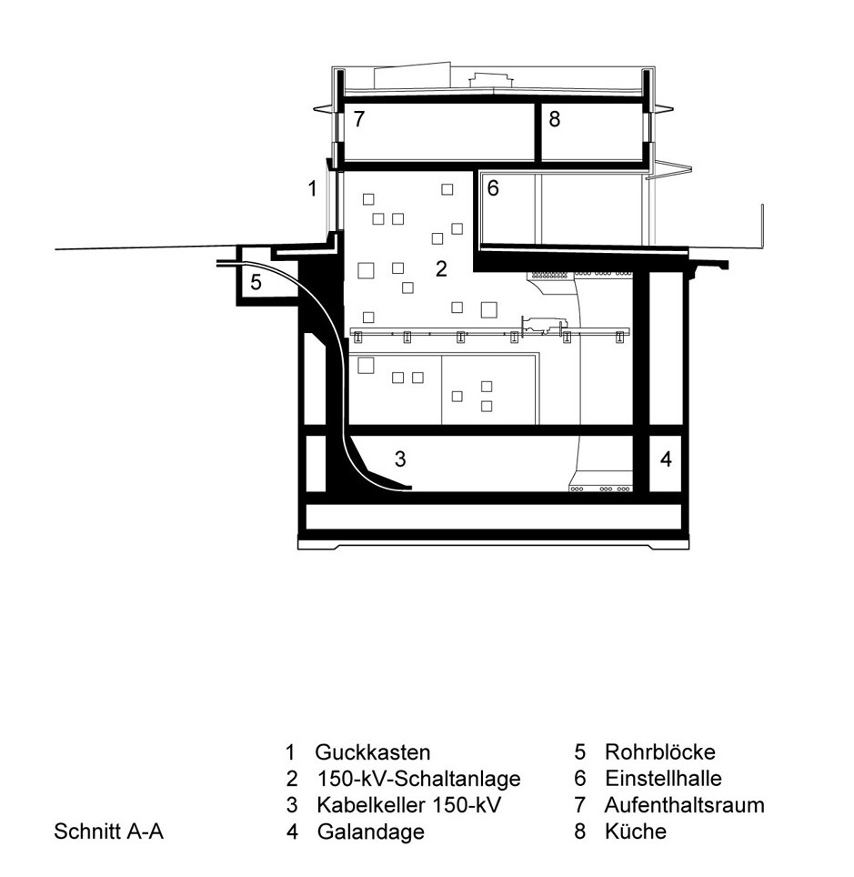 Unterwerk und Netzstützpunkt in Zürich | Elektro | Sonderbauten ...