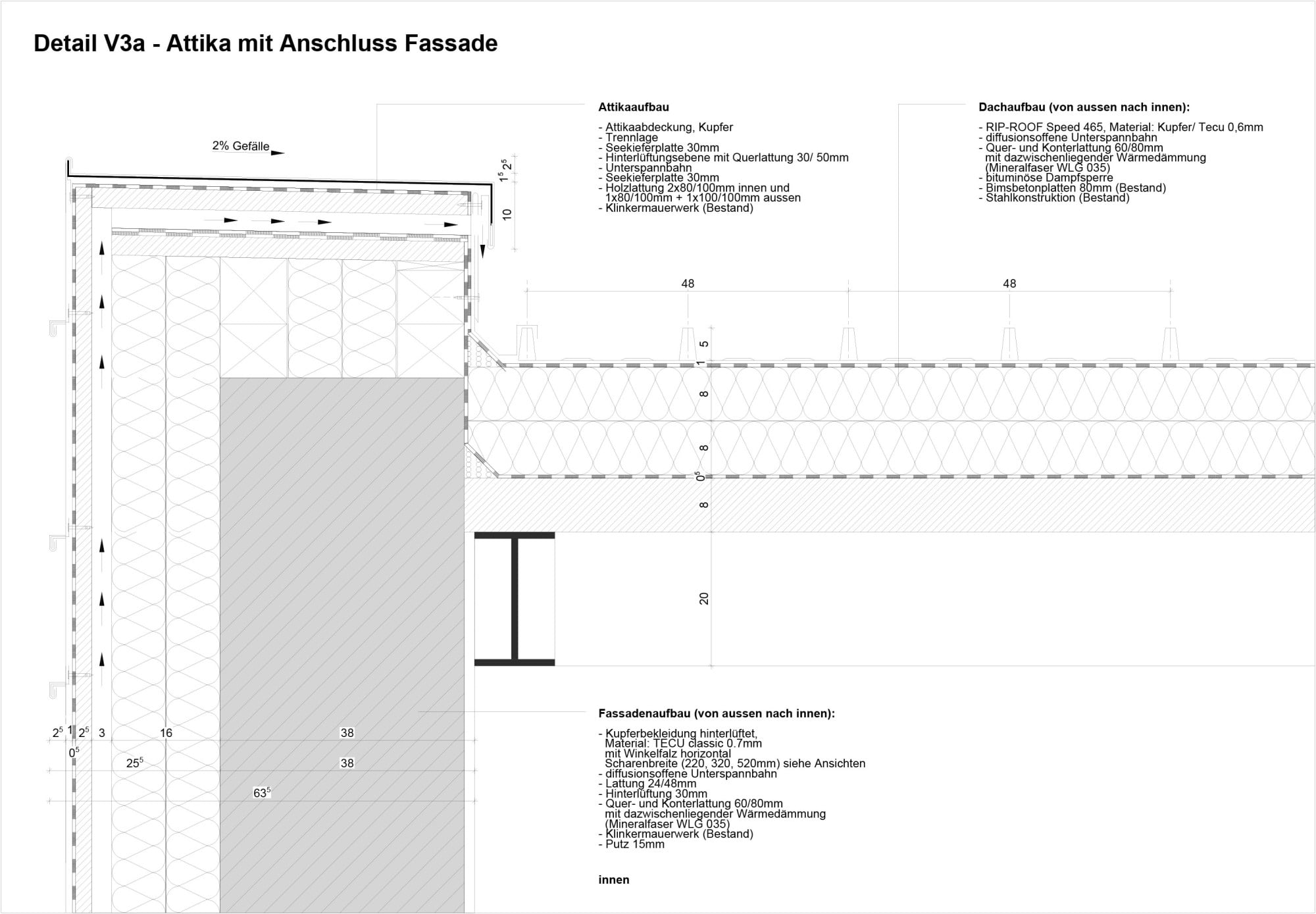 Metall- und Schweißerwerkstatt des Technischen Schulzentrums Heilbronn | Gebäudetechnik | Kultur ...