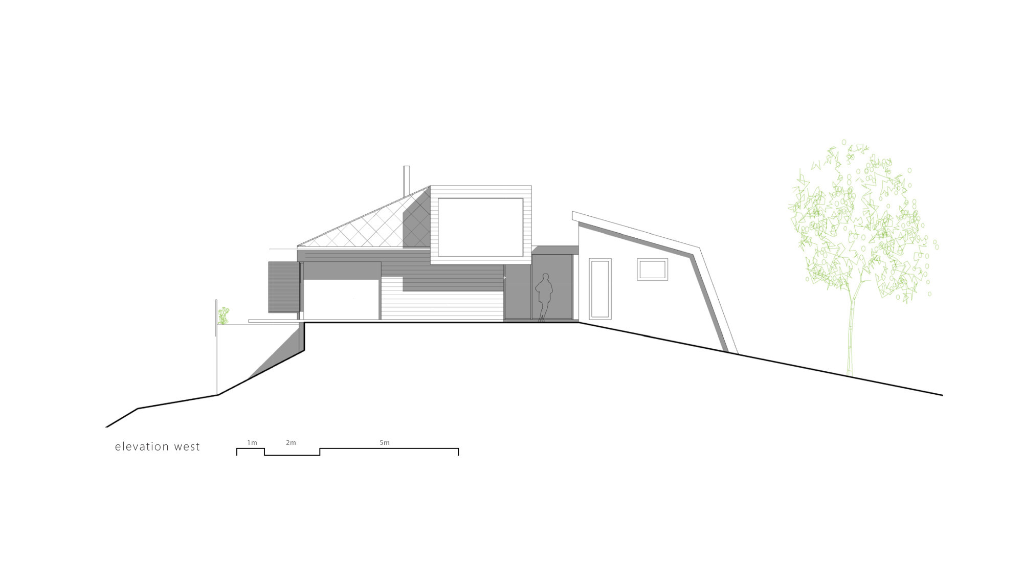Ferienhaus in Årsund | Heizung | Wohnen/EFH | BauNetz Wissen
