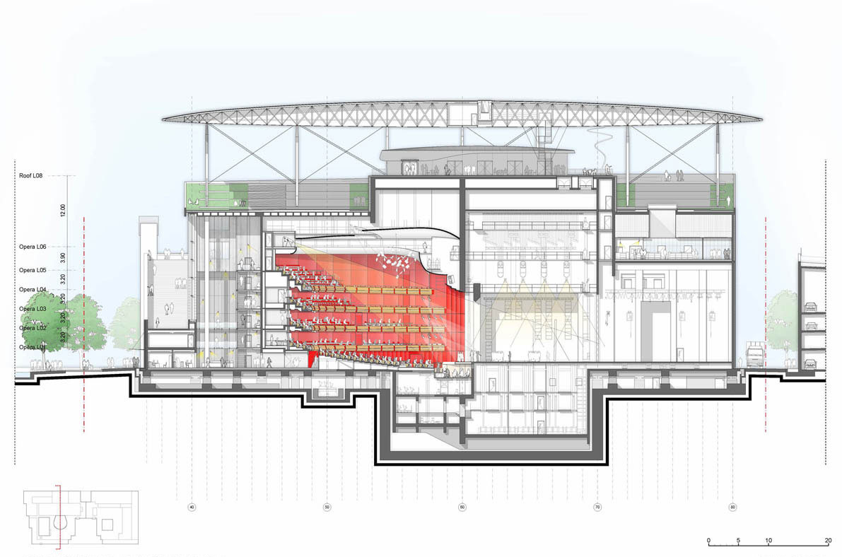 Stavros Niarchos Foundation Cultural Centre in Kallithea | Flachdach ...