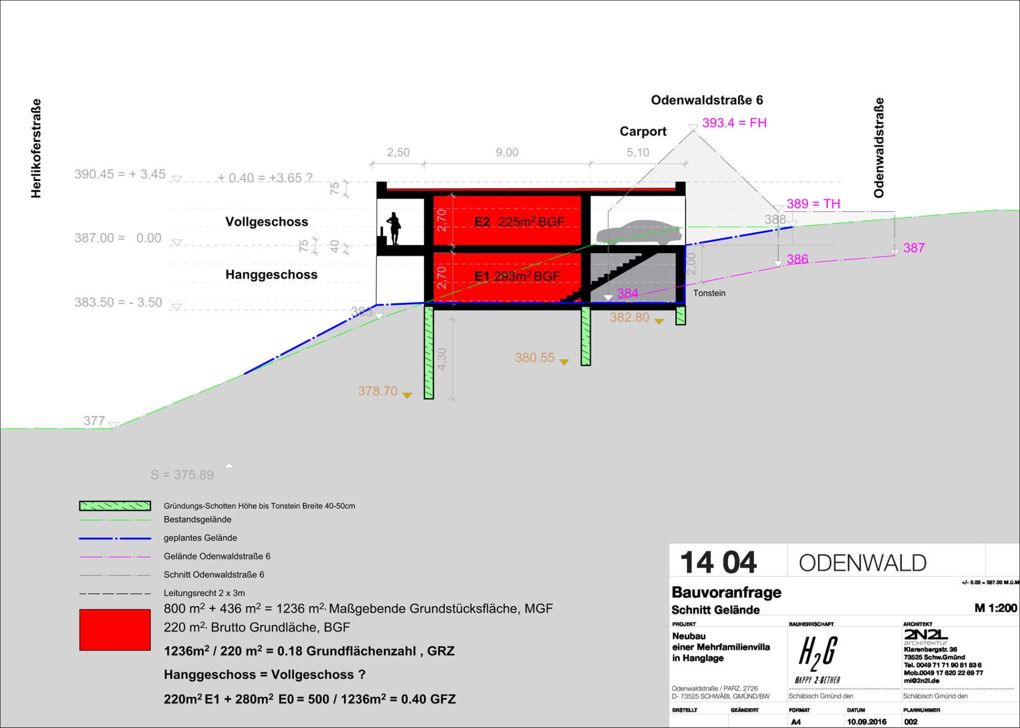 Was ist ein BIM-Objekt? | Integrales Planen | Modellinhalte | BauNetz Wissen