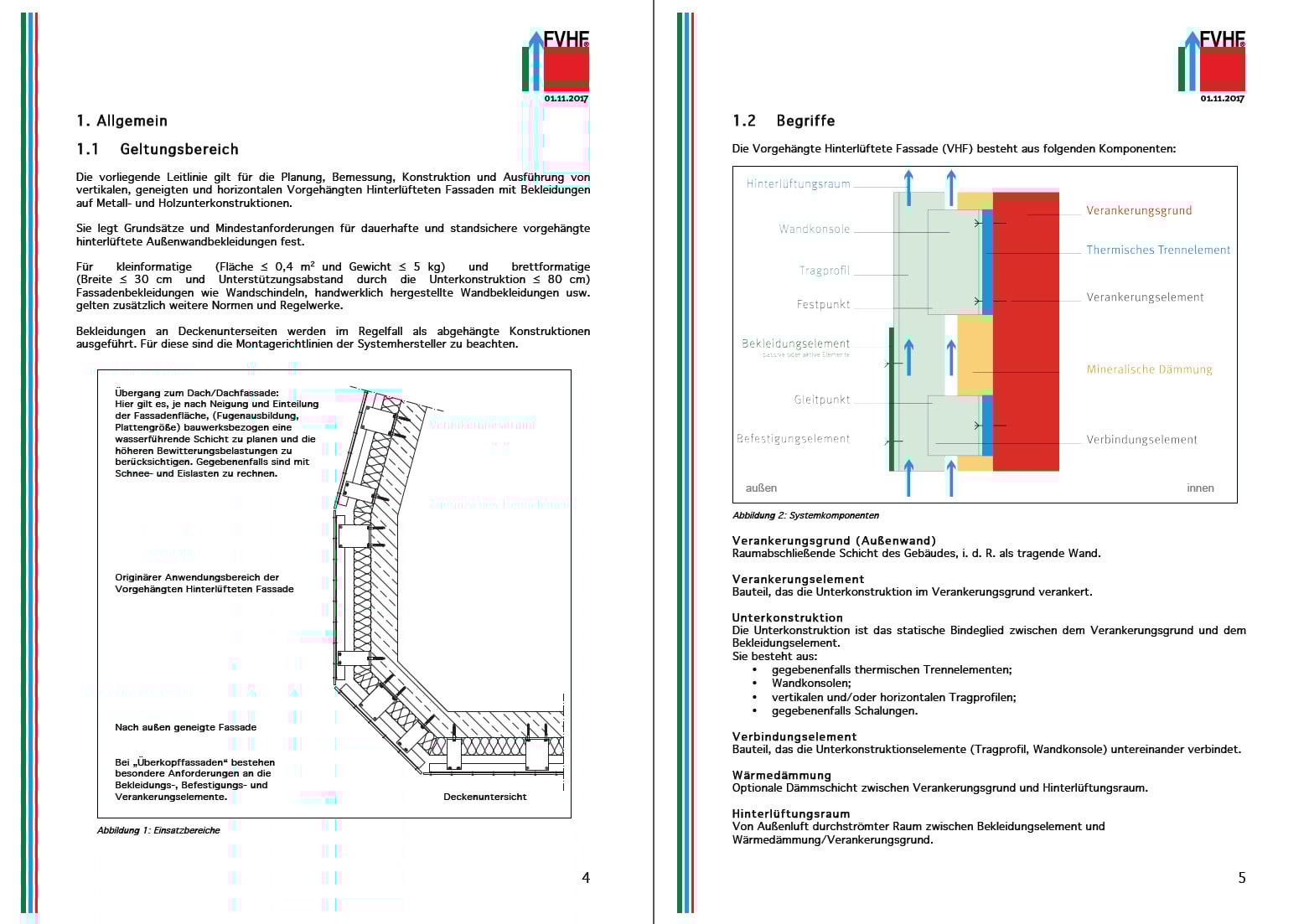 Vorgehängte hinterlüftete Fassaden | Fassade | Planungshilfen | BauNetz ...