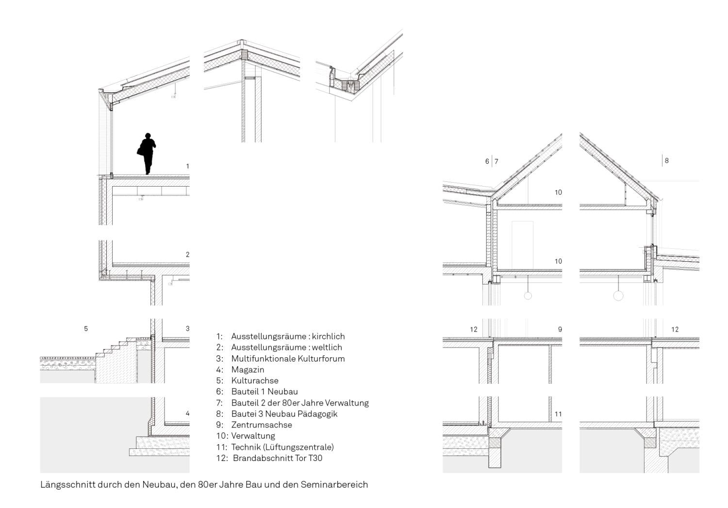 Kult Westmünsterland in Vreden | Mauerwerk | Kultur | BauNetz Wissen