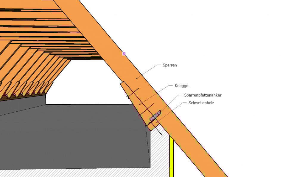 Knagge | Geneigtes Dach | Glossar | BauNetz Wissen