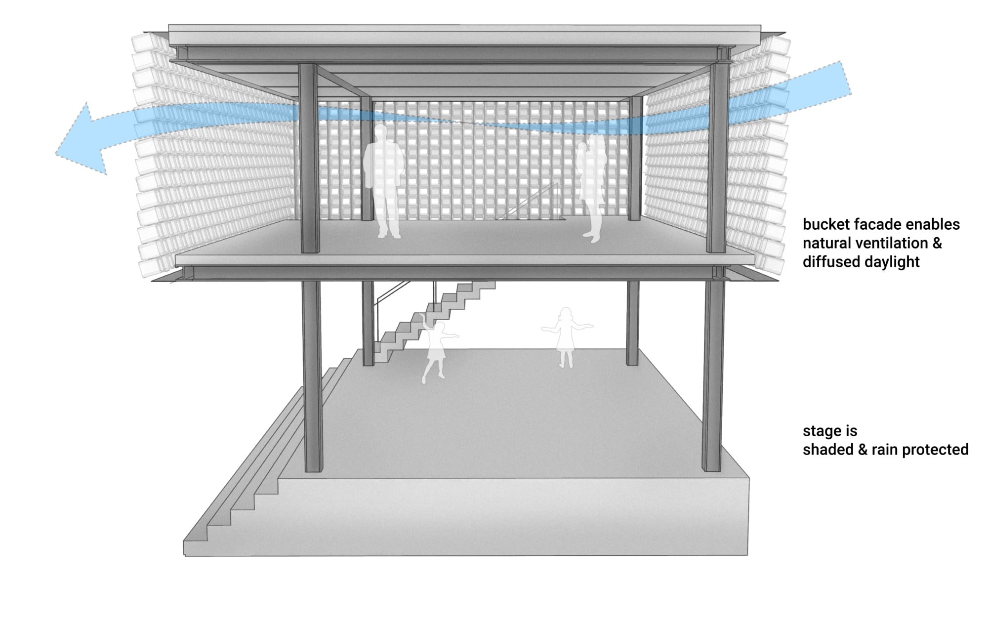 Stadtteilbibliothek Bima Microlibrary in Bandung | Fassade | Kultur ...