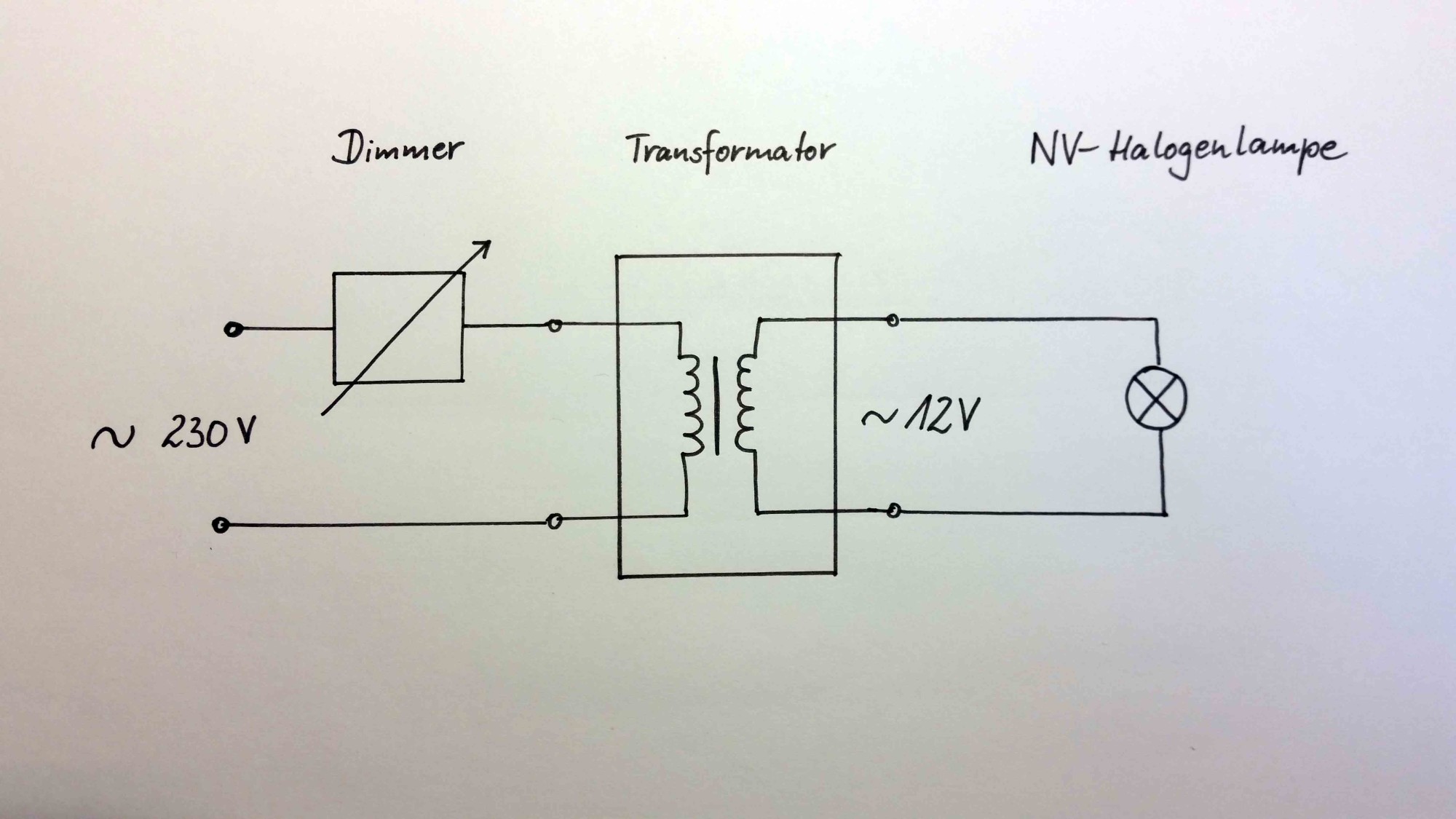 Ohne Betriebsgeräte geht nichts | Licht | Lichtsteuerung/-management ...