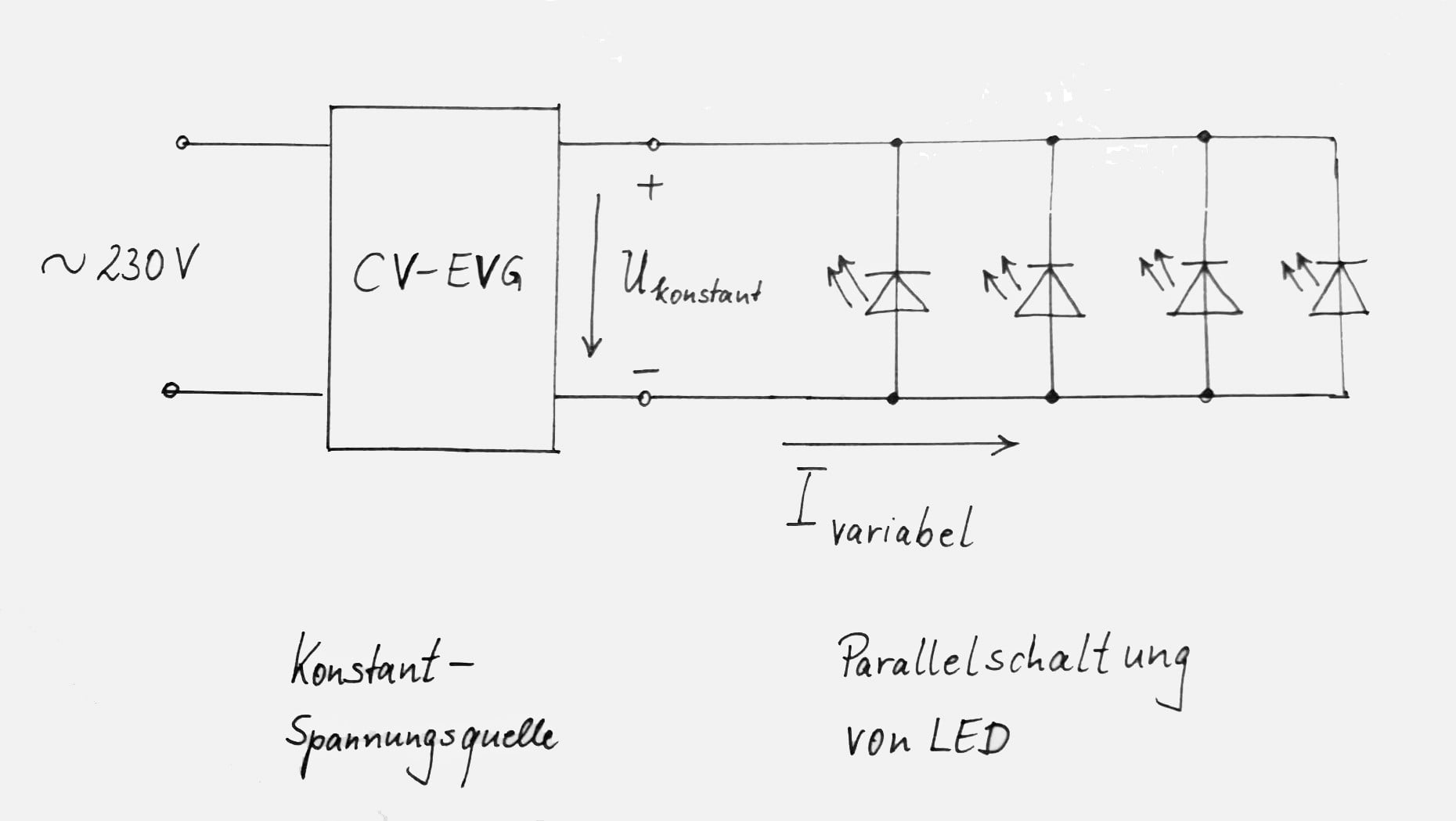 Betriebsgeräte für LEDs | Licht | Lichtsteuerung/-management | Baunetz ...