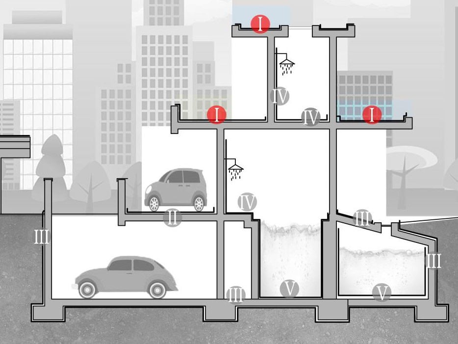 DIN 18533 – erdberührte Bauteile | Bauphysik | Feuchteschutz | Baunetz ...