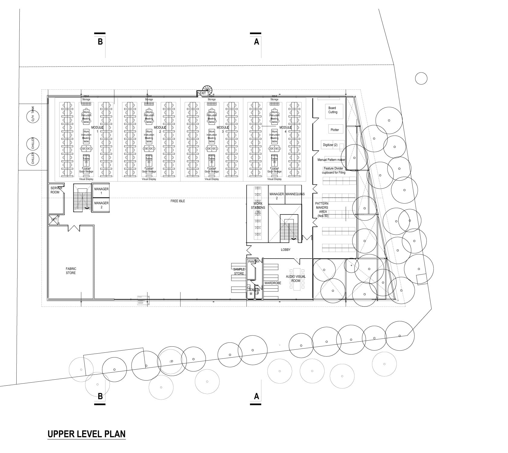 Textilfabrik Star Innovation Center in Katunayake | Gebäudetechnik ...