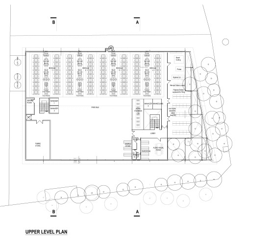 Textilfabrik Star Innovation Center in Katunayake | Gebäudetechnik ...