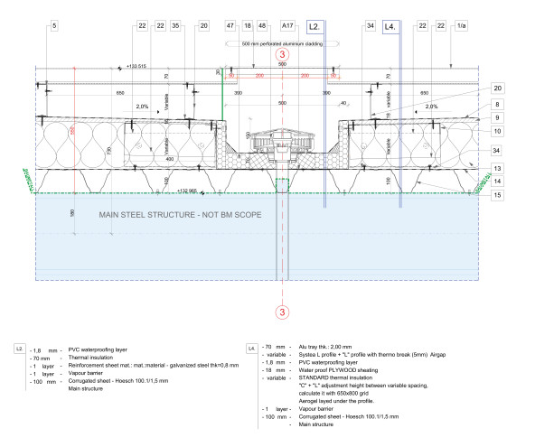 Galerie The Twist in Jevnaker | Flachdach | Kultur und Freizeit ...