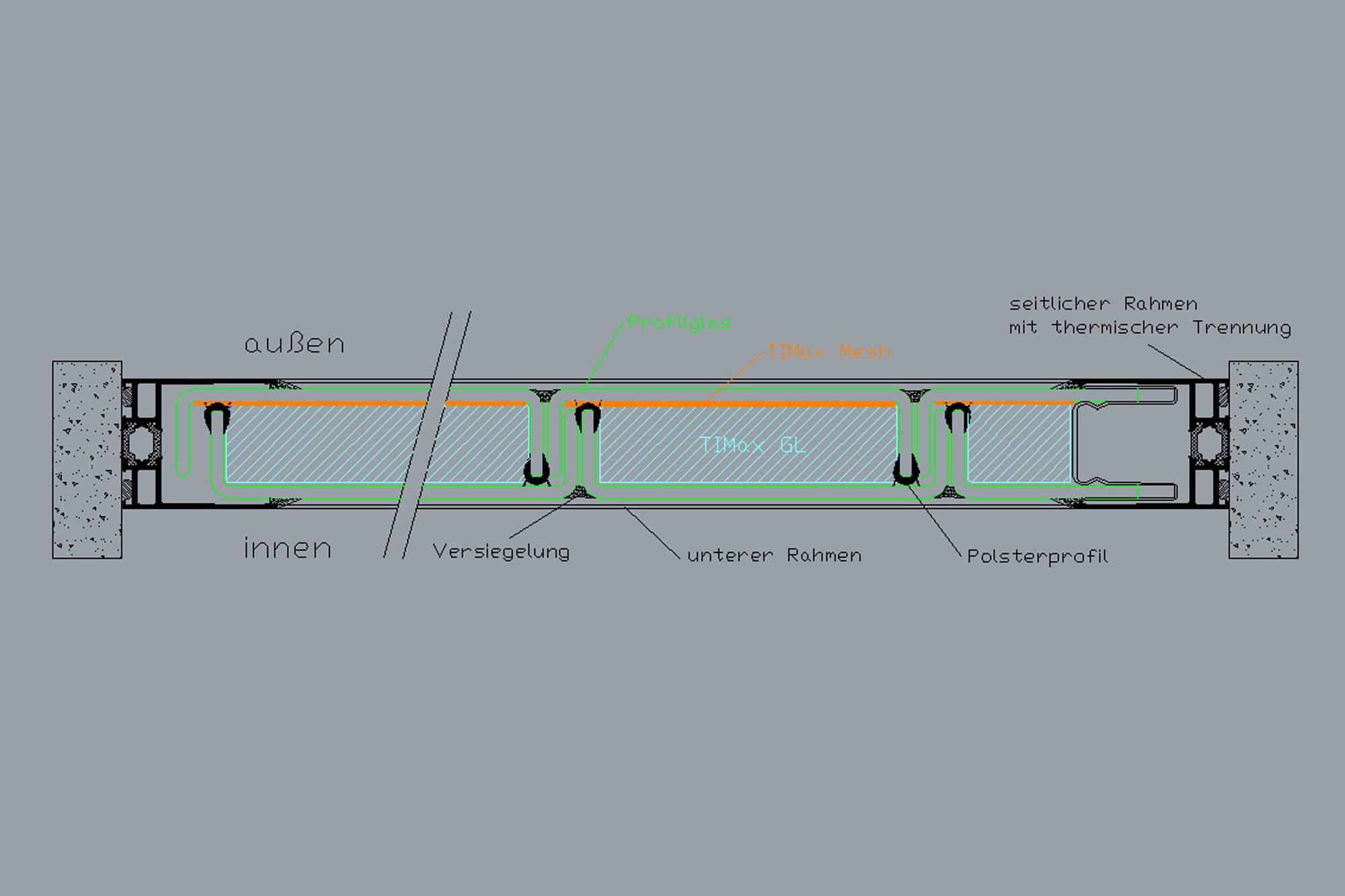 Profilglasfassade mit Wärmedämmung | Fassade | News | BauNetz Wissen