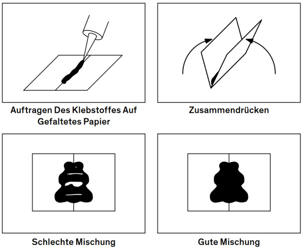 Butterfly-Test | Glas | Glossar | BauNetz Wissen