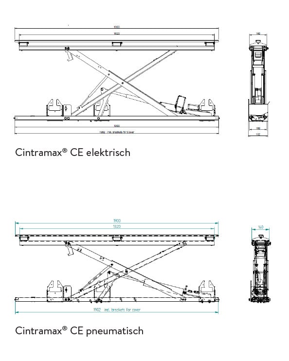 Rauchabzug mit Scherensystem | Flachdach | News/Produkte | BauNetz Wissen