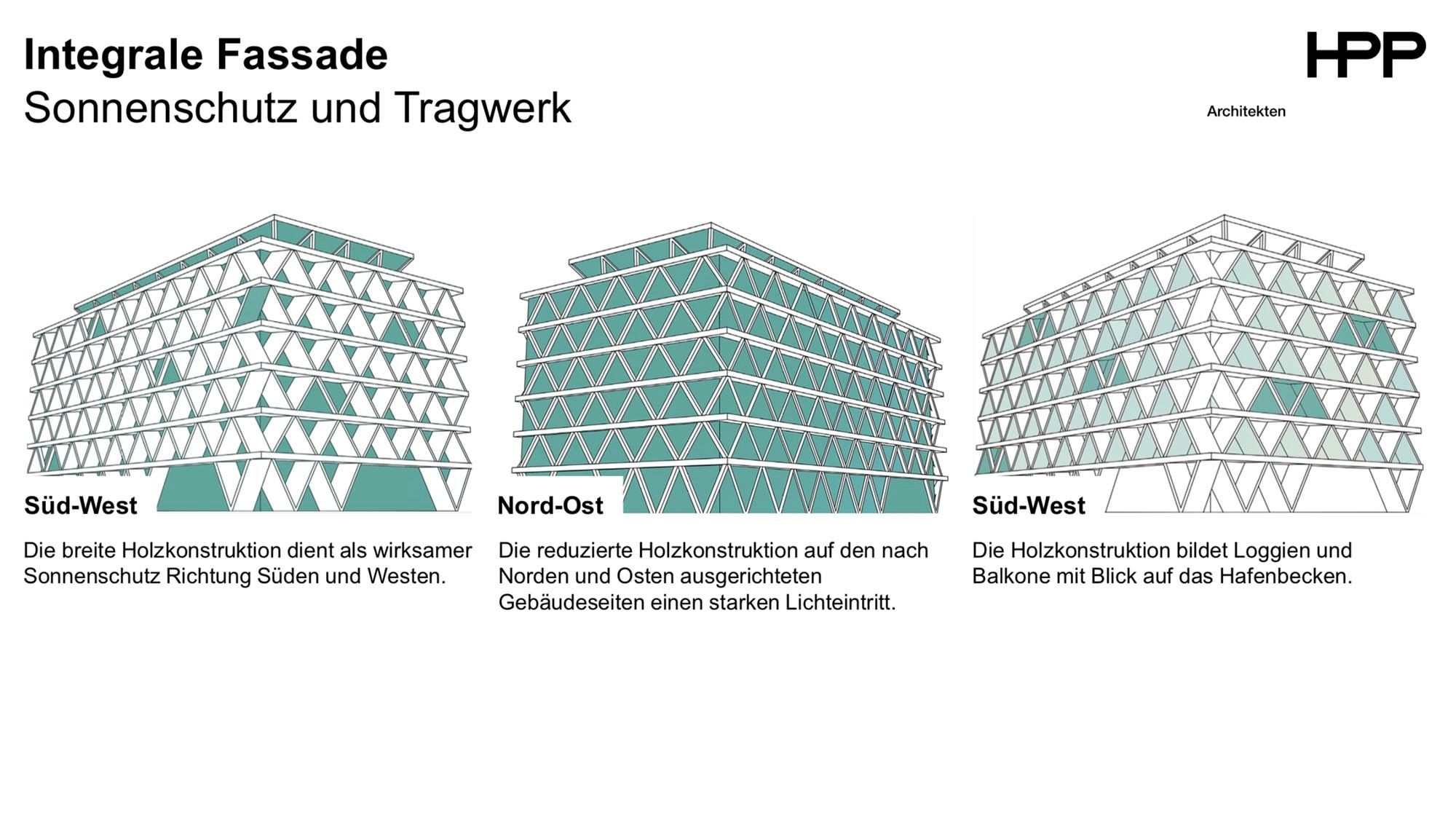 Bürogebäude The Cradle in Düsseldorf | Integrales Planen | Büro ...