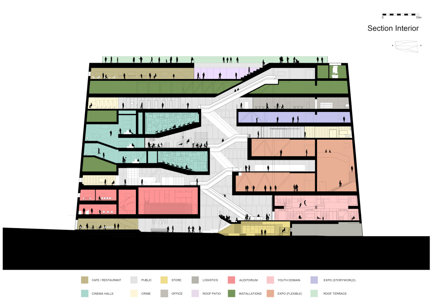 Forum Groningen | Flachdach | Kultur und Freizeit | BauNetz Wissen