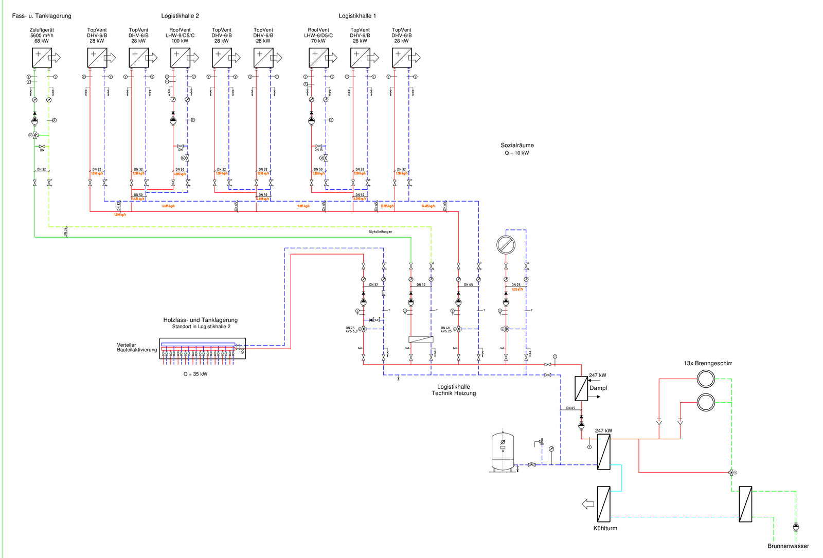 Erweiterung der Elztalbrennerei in Gutach | Heizung | Sonderbauten ...