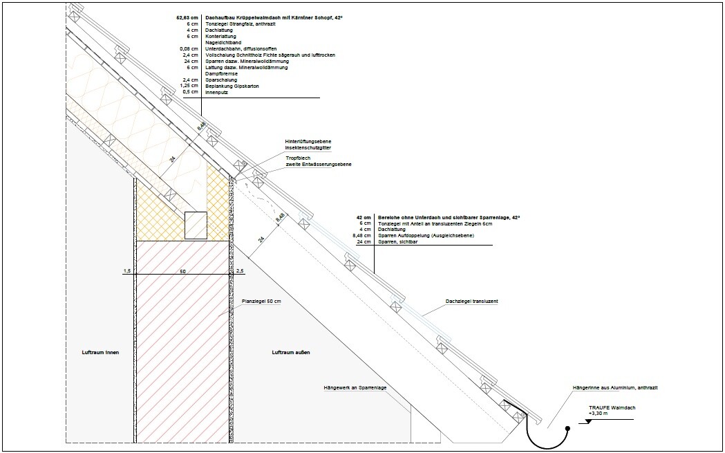 Bauernhaus in Feldkirchen | Geneigtes Dach | Wohnen | BauNetz Wissen