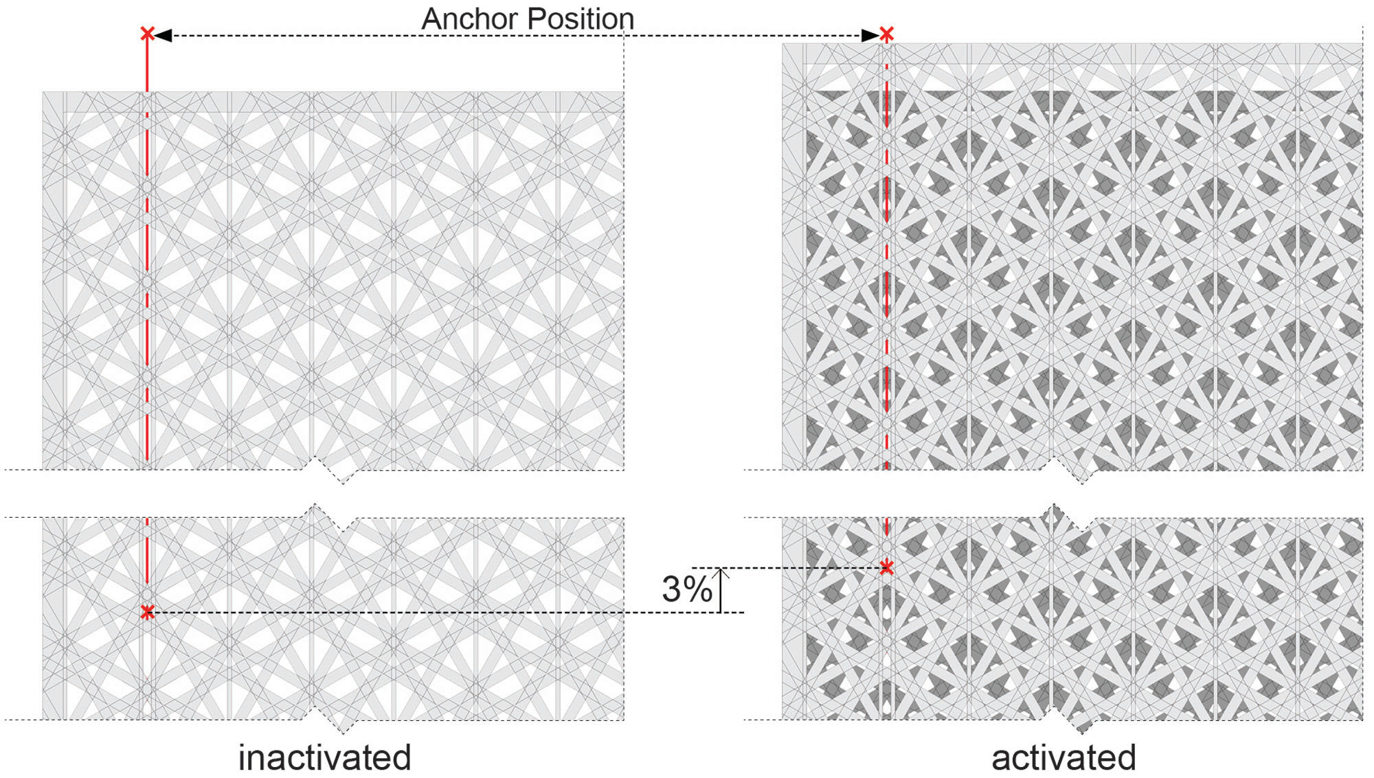Sonnenschutz aus Formgedächtnislegierungen | Sonnenschutz | Forschung ...